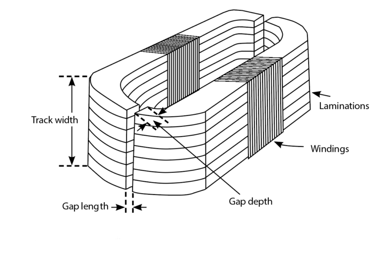 An Open-Reel Tape Primer - The Absolute Sound